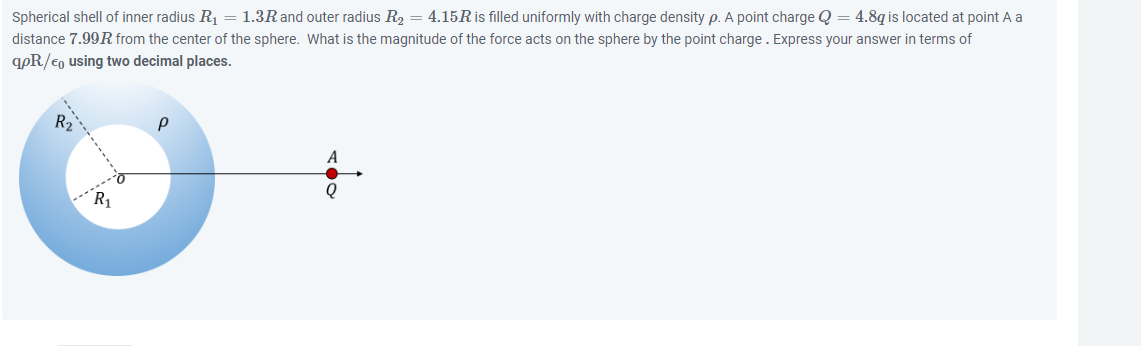 Spherical shell of inner radius R1=1.3R and outer | Chegg.com