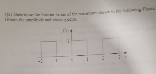 Solved Q5) Determine the Fourier series of the waveform | Chegg.com
