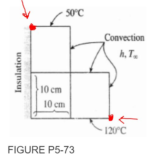 Solved HEAT TRANSFER FINITE ELEMENT METHOD This | Chegg.com
