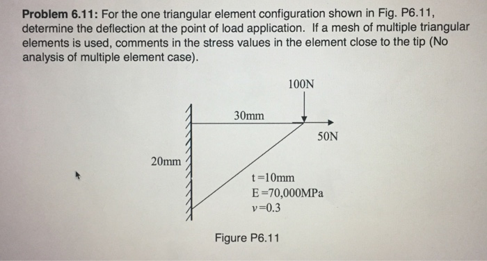 Solved Problem 6.11:For the one triangular element | Chegg.com