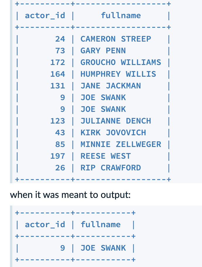 Solved Create Table Actor Actorid Smallint Primary Key