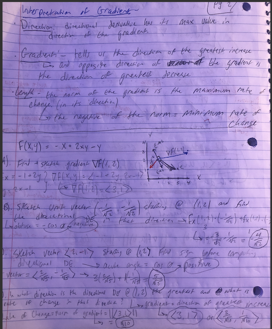 CALC 3 QUESTION - Graph showing contour plot as | Chegg.com