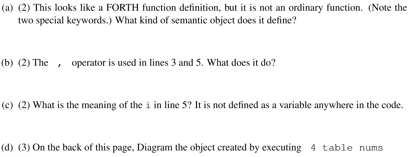 Here is a FORTH definition. Line numbers have been | Chegg.com