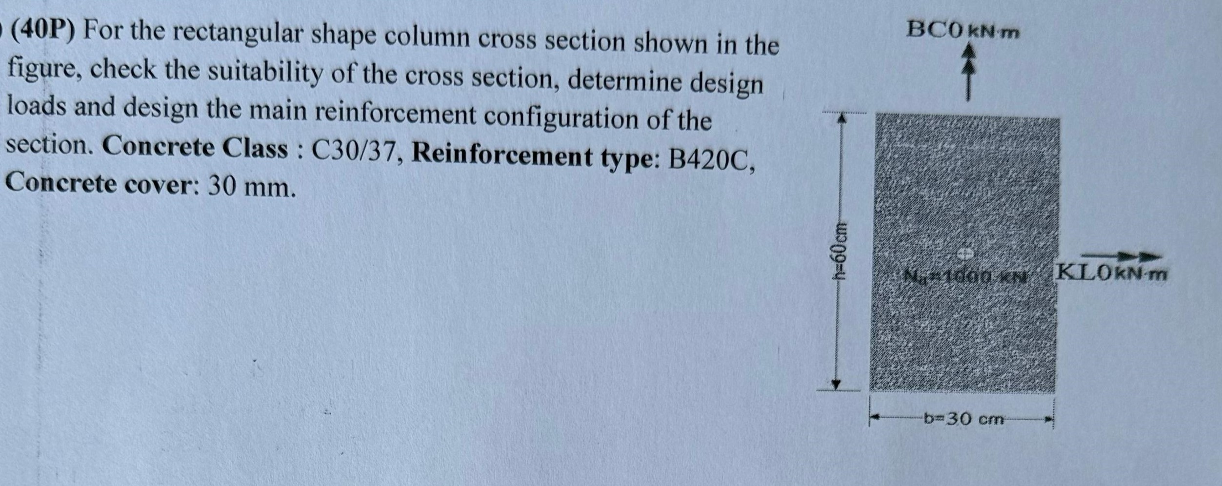 Solved for the rectangular shape column cross section shown | Chegg.com