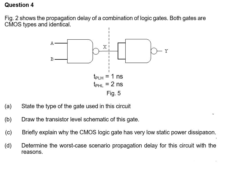 Solved Question 4 Fig. 2 shows the propagation delay of a | Chegg.com