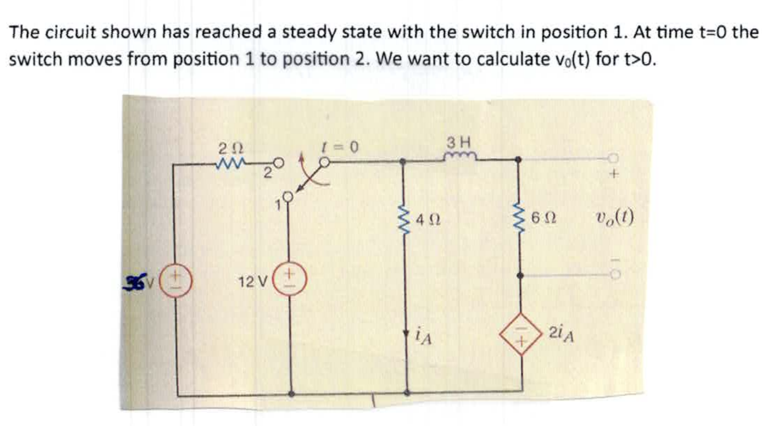 Solved The circuit shown has reached a steady state with the | Chegg.com