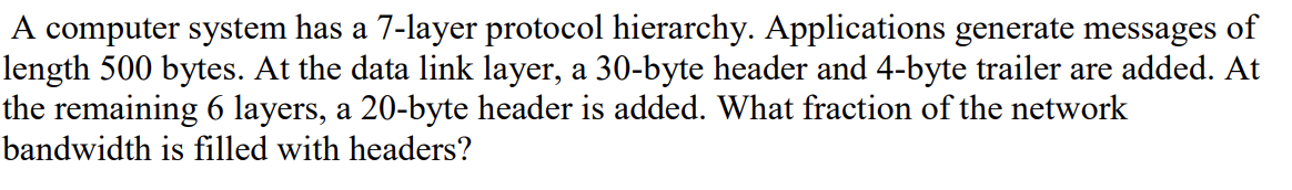 Solved A computer system has a 7-layer protocol hierarchy. | Chegg.com