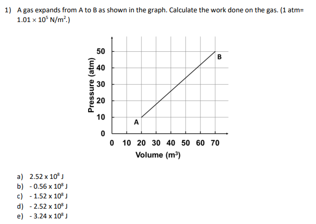 Solved 1) A gas expands from A to B as shown in the graph. | Chegg.com