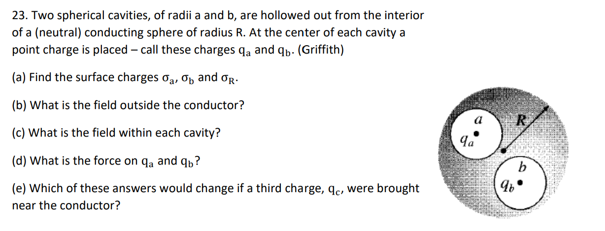 Solved 23. Two spherical cavities, of radii a and b, are | Chegg.com