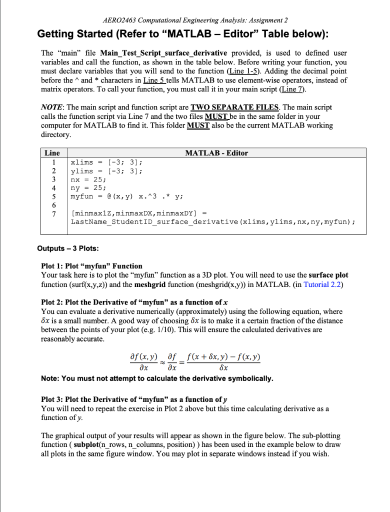 AERO2463 Computational Engineering Analysis: | Chegg.com