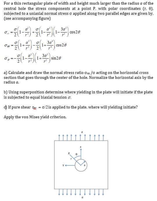 For a thin rectangular plate of width and height much | Chegg.com