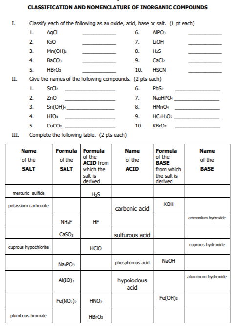 Solved CLASSIFICATION AND NOMENCLATURE OF INORGANIC | Chegg.com