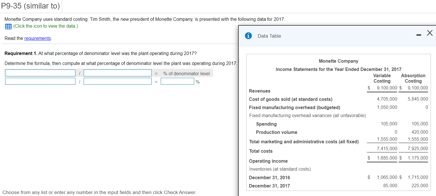Solved P9-35 (similar to) Monette Company uses standard | Chegg.com