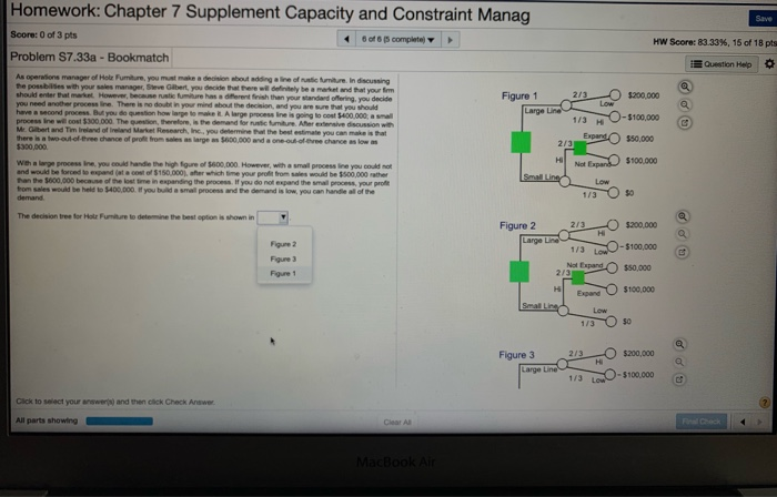 Solved Homework: Chapter 7 Supplement Capacity and | Chegg.com