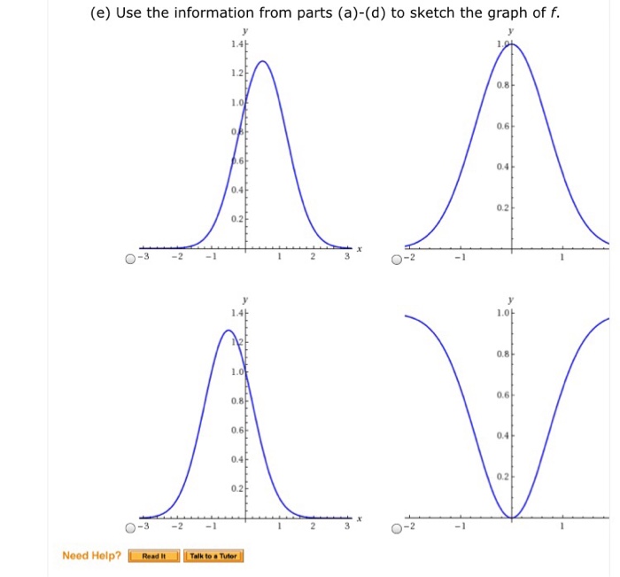 Solved Verify That The Function Satisfies The Three