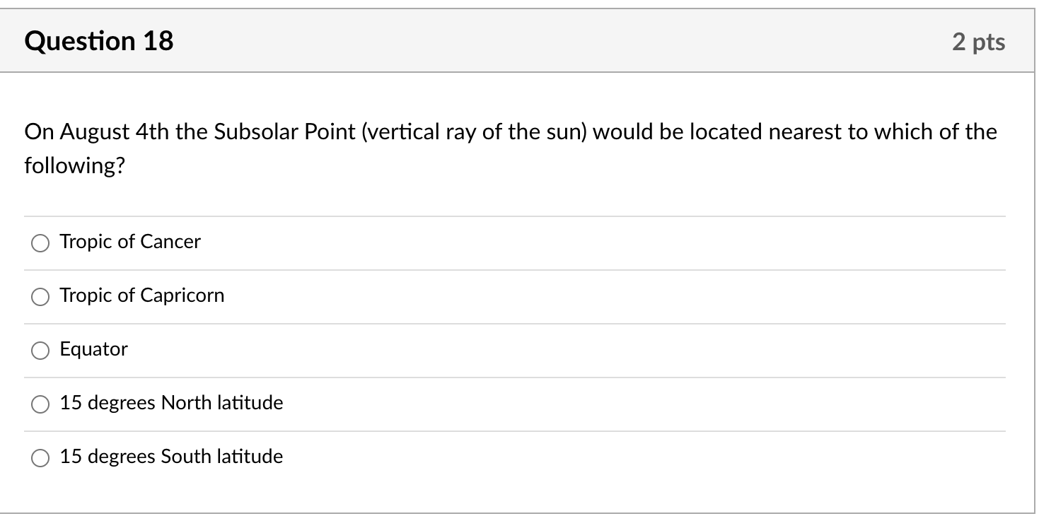 Solved On August 4th the Subsolar Point (vertical ray of the | Chegg.com