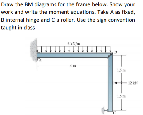 Solved Draw the BM diagrams for the frame below. Show your | Chegg.com