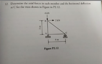 [Solved]: 12. Determine the axial forces in each member an