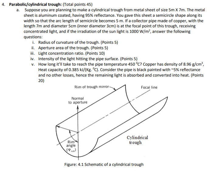 Solved 4. Parabolic/cylindrical trough: (Total points 45) | Chegg.com