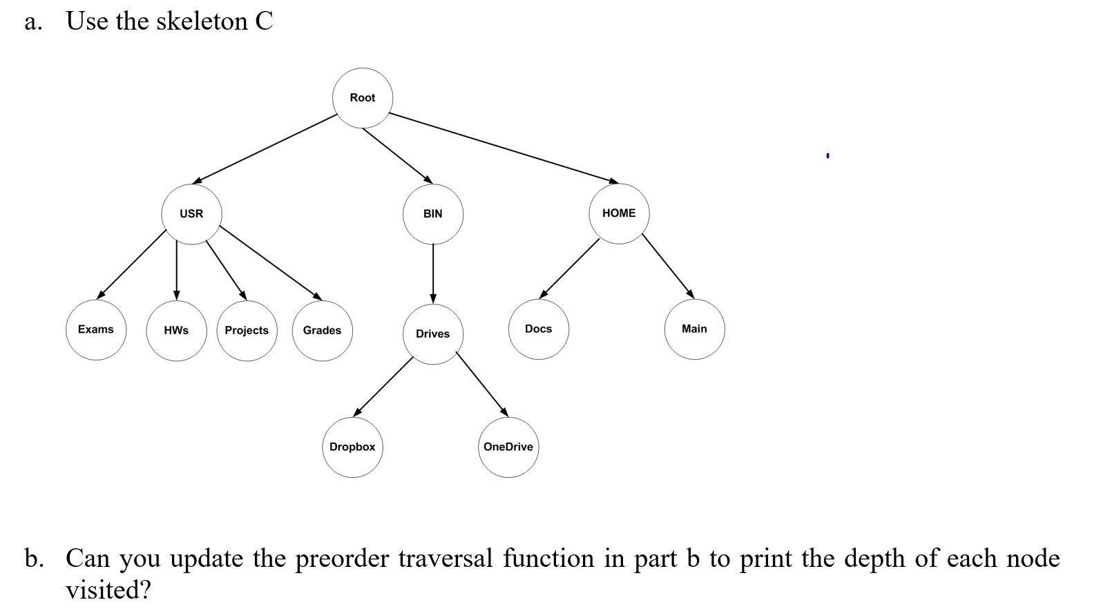 Solved C Programming please. The preorder traversal code you | Chegg.com