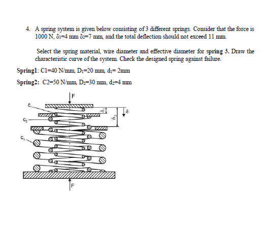 4. A spring system is given below consisting of 3 | Chegg.com