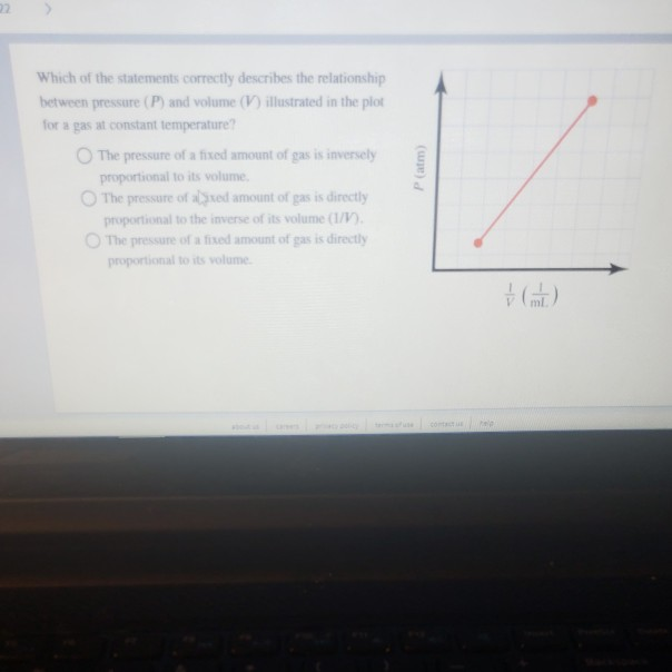 Solved which of the statements correctly describes the | Chegg.com