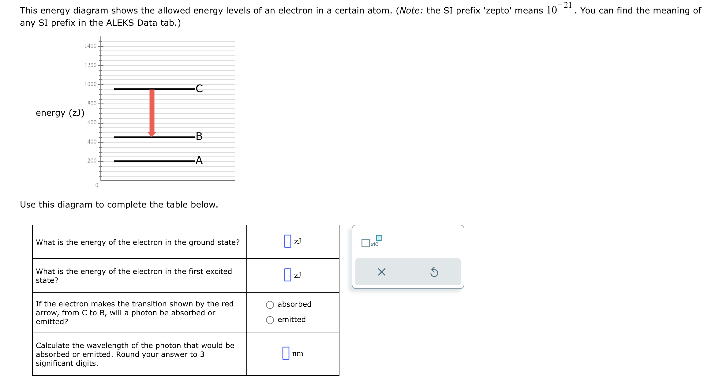 Solved This energy diagram shows the allowed energy levels | Chegg.com