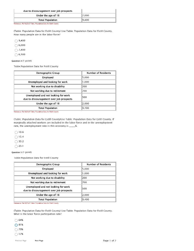 Solved Question 1 (1 point) Table:Population Data for [still | Chegg.com