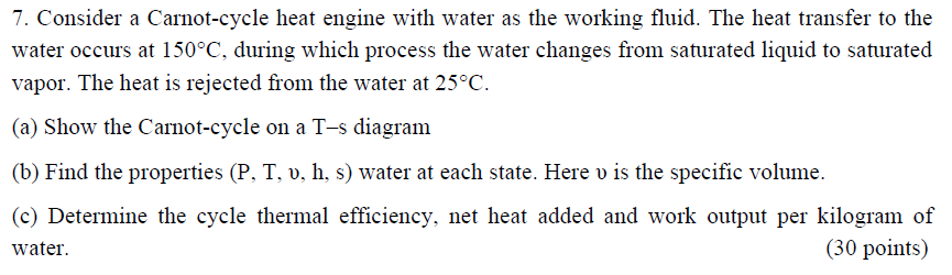 Solved 7. Consider a Carnot-cycle heat engine with water as | Chegg.com