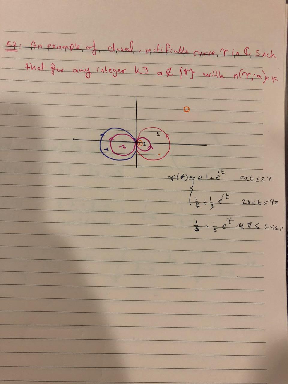 Solved E2: An example of clusal, rectifiable crave, rind, | Chegg.com
