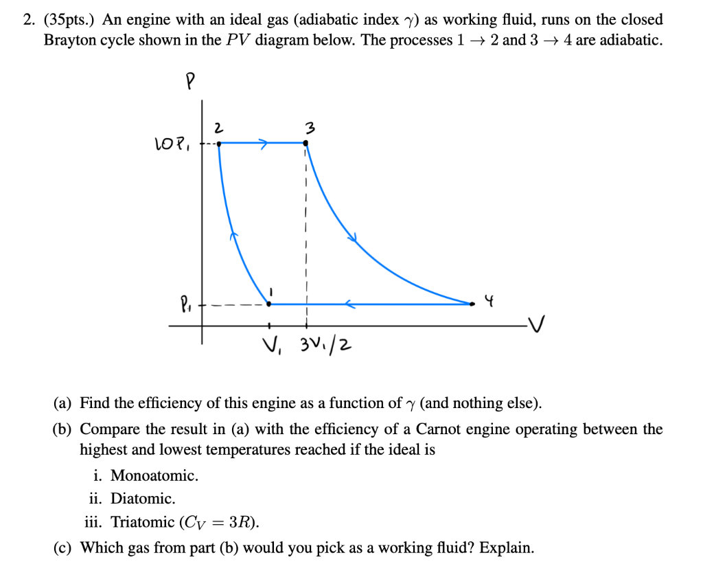 Solved 2. (35pts.) An engine with an ideal gas (adiabatic | Chegg.com