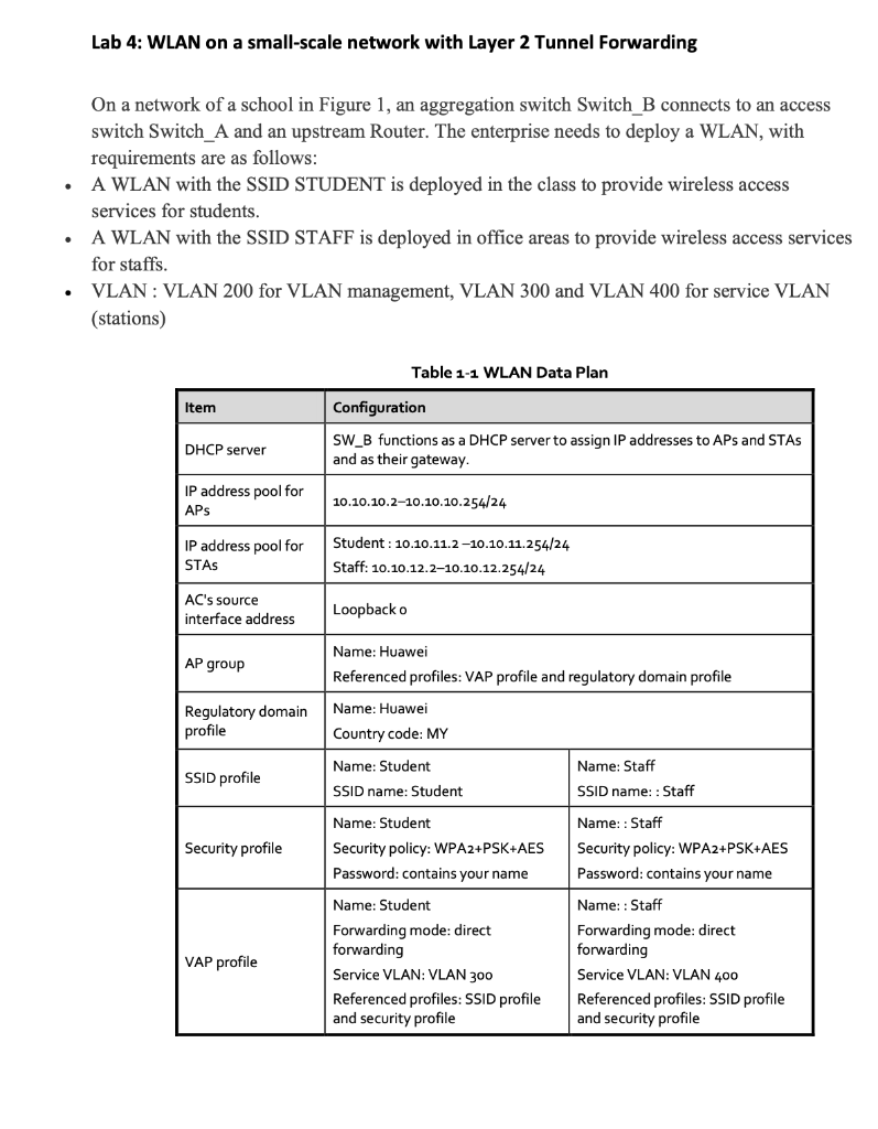 Lab 4: WLAN on a small-scale network with Layer 2 | Chegg.com