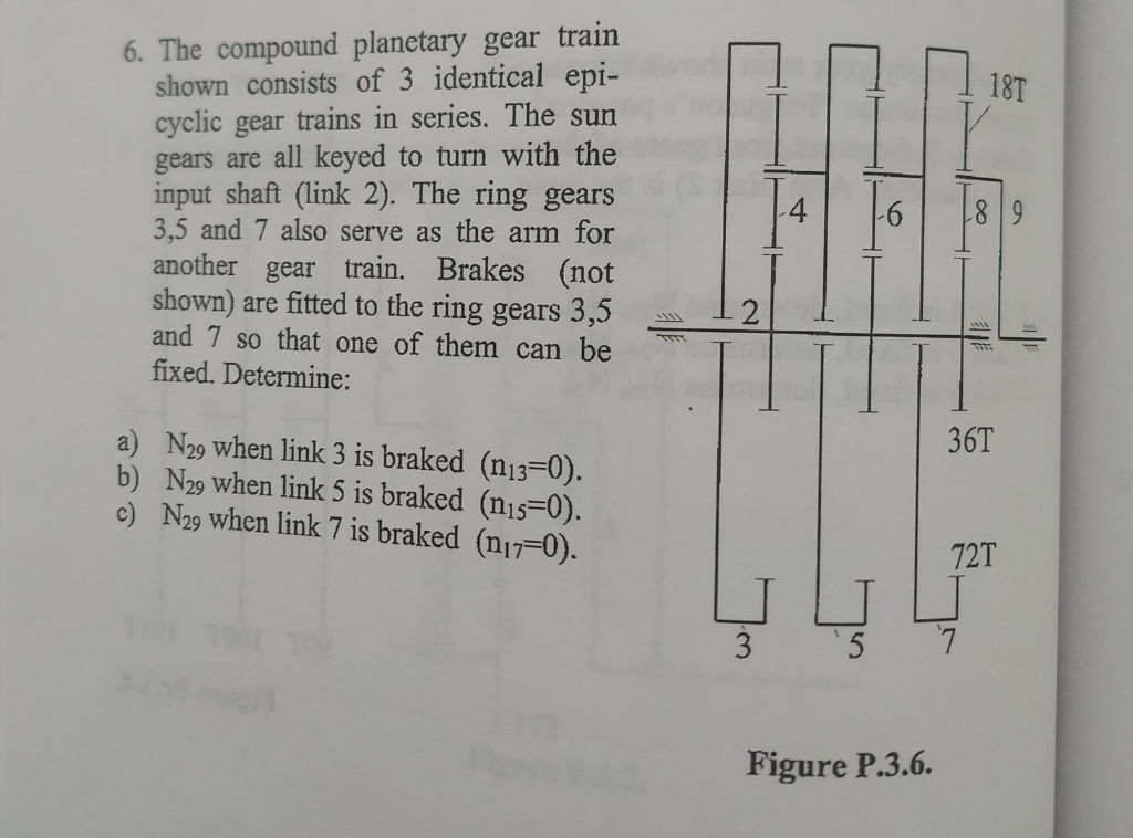 18T 6. The compound planetary gear train shown | Chegg.com