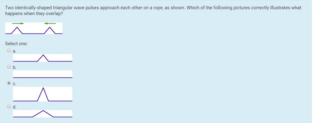 Solved Two identically shaped triangular wave pulses | Chegg.com