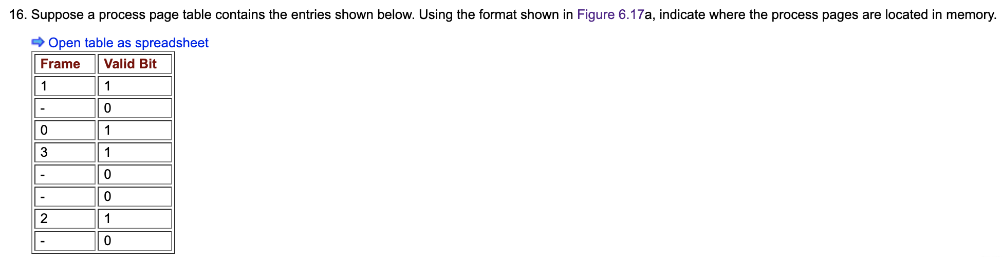 Solved 16. Suppose a process page table contains the entries | Chegg.com