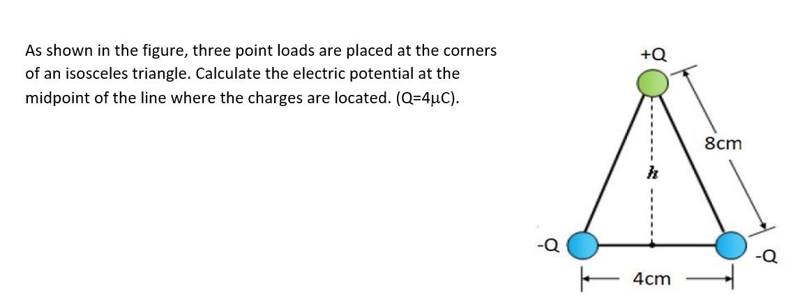 Solved +Q As shown in the figure, three point loads are | Chegg.com