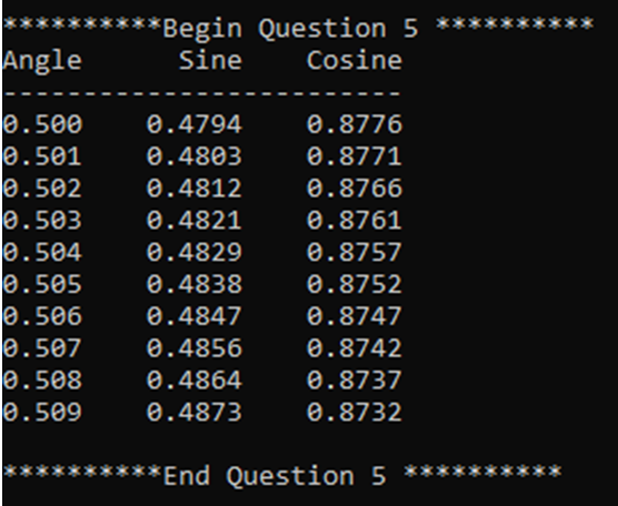 Solved Exercises: 1. Using C#, write a new method that will | Chegg.com