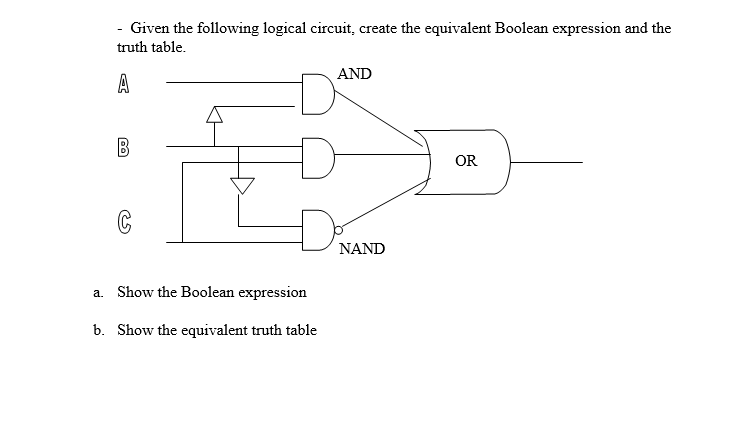 Solved Given the following logical circuit, create the | Chegg.com