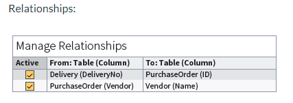 Solved The following two tables must be integrated into one | Chegg.com
