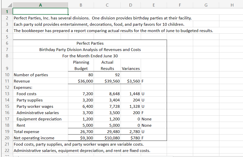 Solved Please show the EXCEL FORMULAS used to get to your | Chegg.com