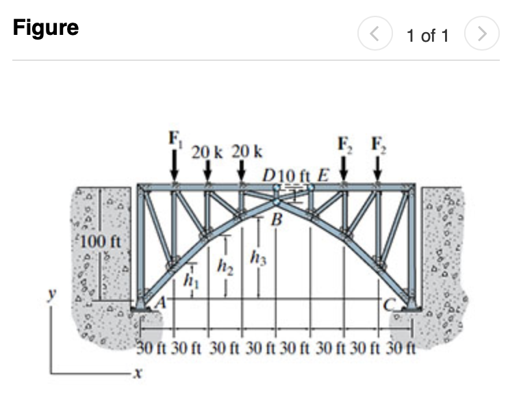 Solved The bridge is constructed as a three-hinged | Chegg.com