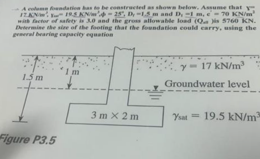 Solved PLEASE SOLVE USING ( FOUNDATION ENGINEERING ) | Chegg.com