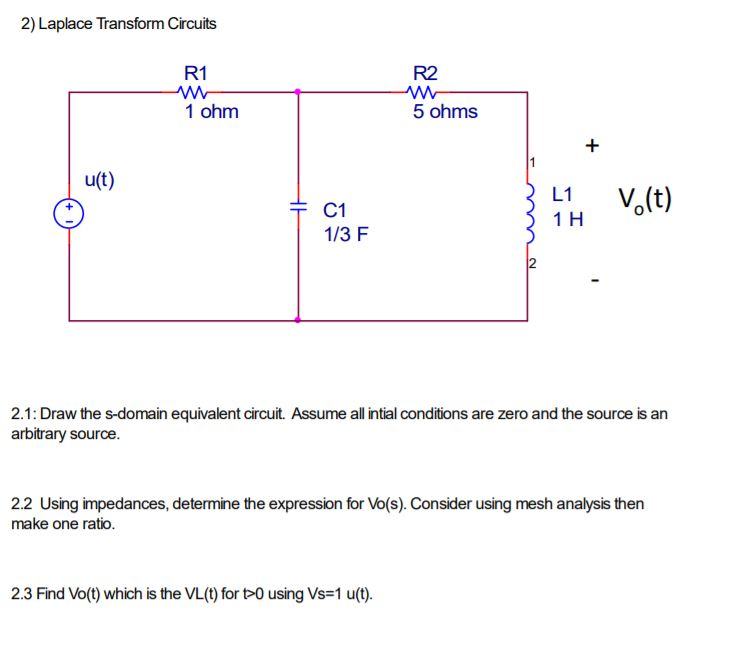 Solved 2) Laplace Transform Circuits R1 R2 1 ohm 5 ohms u(t) | Chegg.com