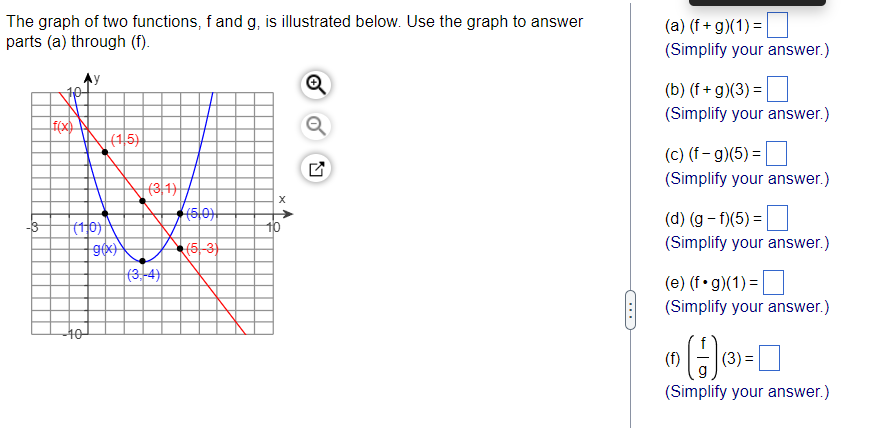 Solved The graph of two functions, f and g, is illustrated | Chegg.com