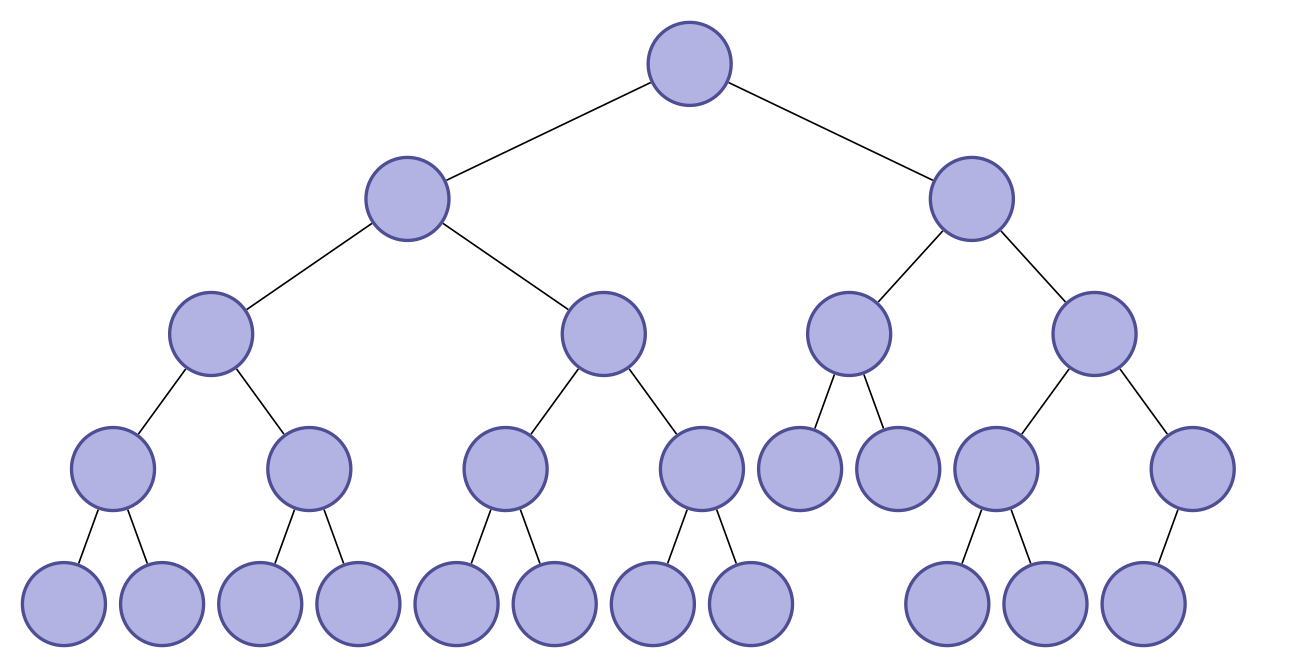 Solved Below is a binary search tree which holds the 26 | Chegg.com