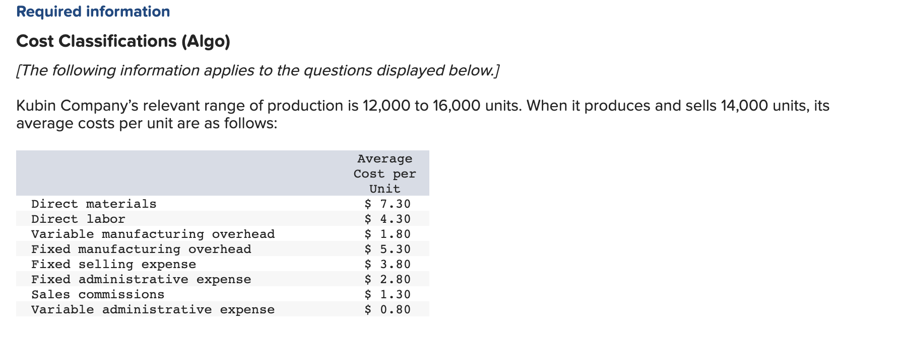Solved Assume the cost object is units of production: a. | Chegg.com