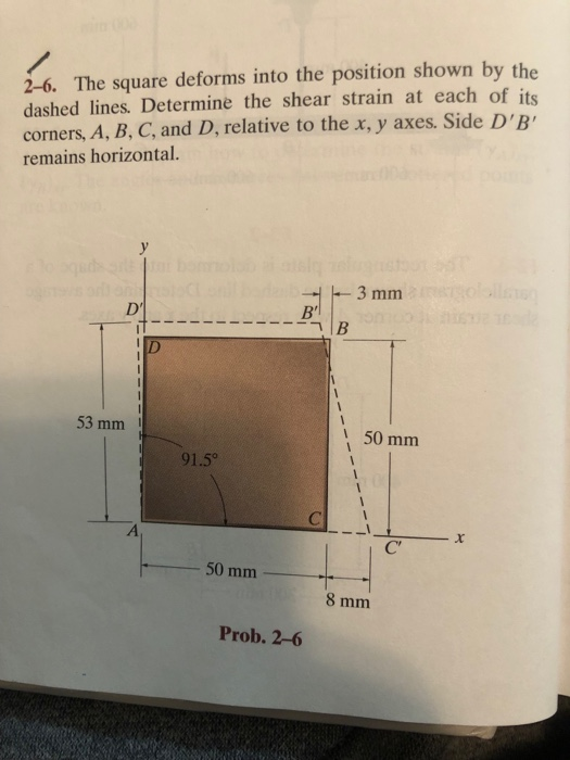 Solved 2-6. The square deforms into the position shown by | Chegg.com