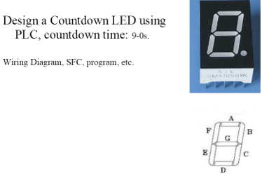 Design a Countdown LED using PLC, countdown time: | Chegg.com