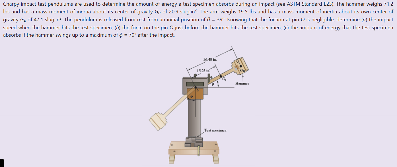 Solved Charpy impact test pendulums are used to determine | Chegg.com
