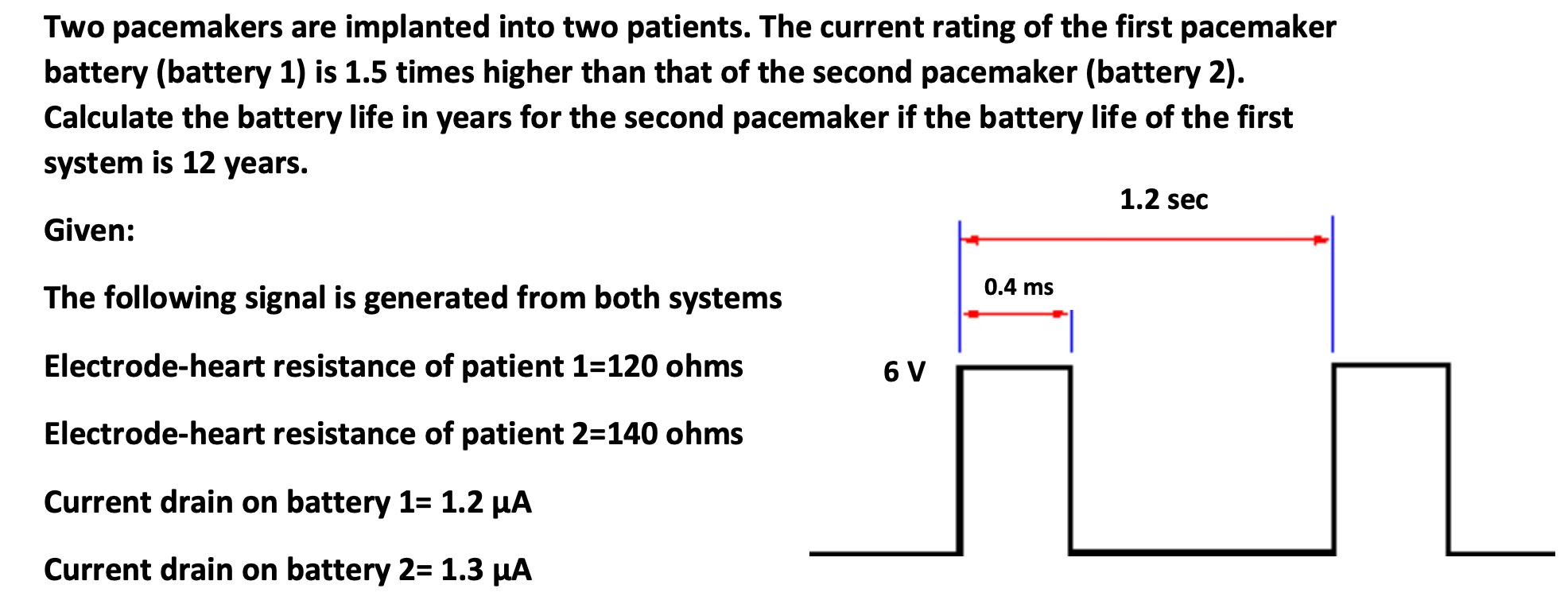 Solved Two pacemakers are implanted into two patients. The | Chegg.com